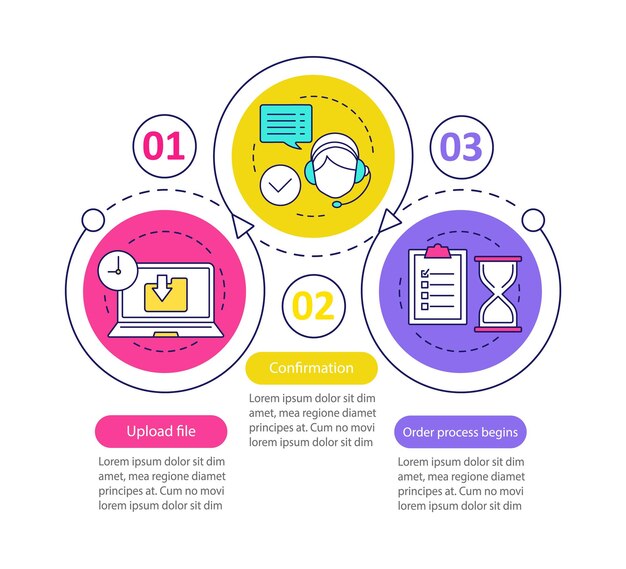 Premium Vector | Customer support onboarding mobile app page screen with linear concepts. upload ...