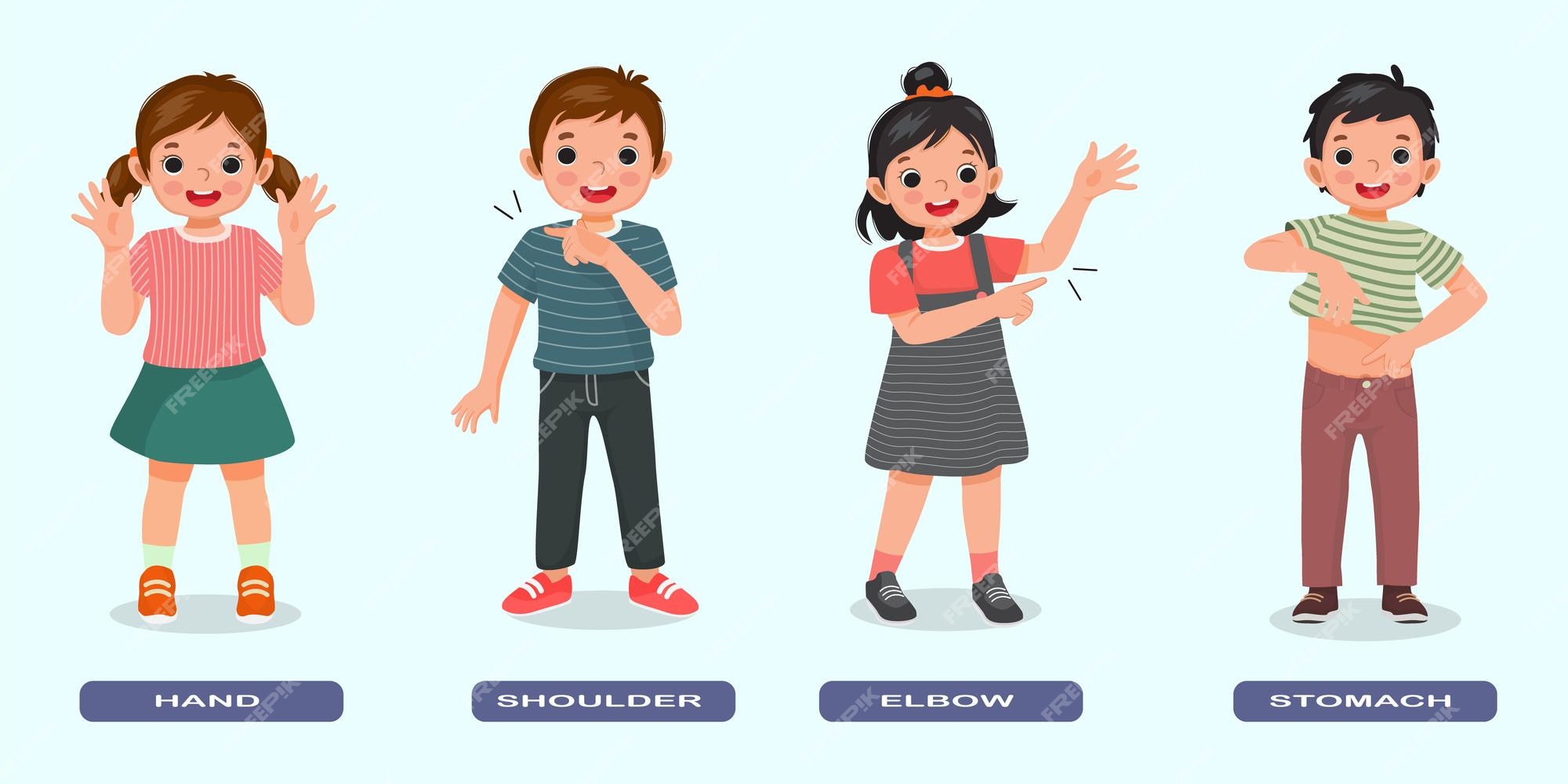 Premium Vector | Cute kids pointing different body parts of human ... Premium Vector | Cute kids pointing different body parts of human ...