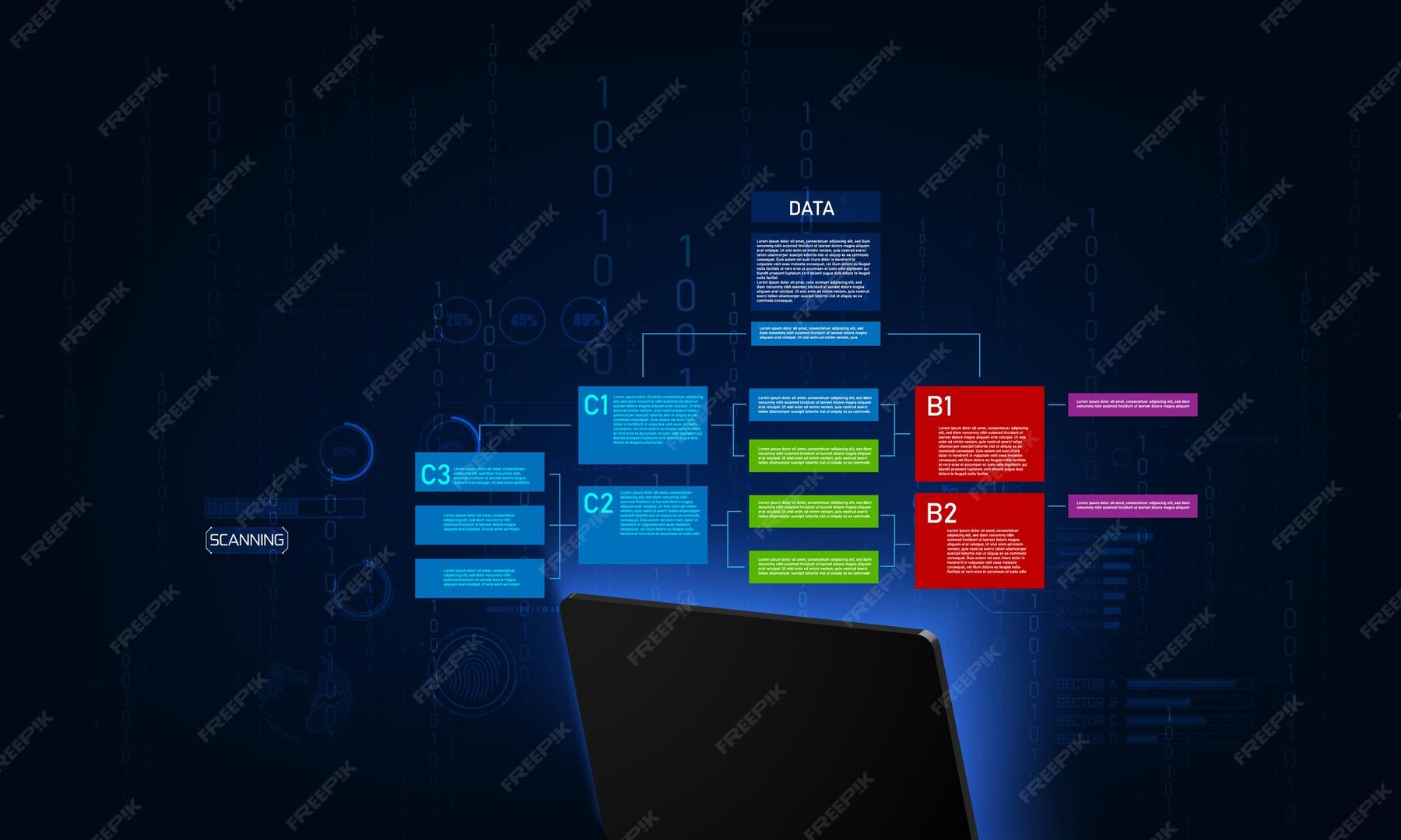 Premium Vector Cybersecurity Vulnerability And Hackercodingmalware