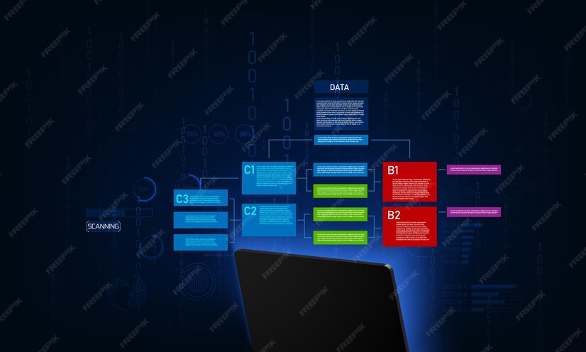 Premium Vector Cybersecurity Vulnerability And Hackercodingmalware