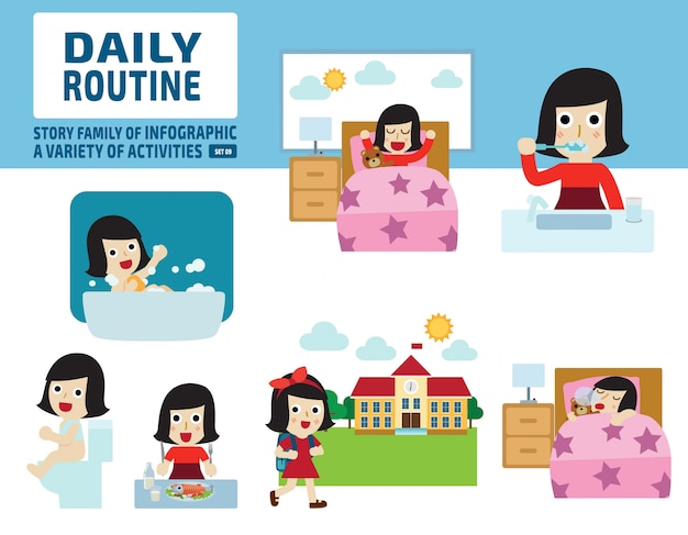 Premium Vector | Daily routine Premium Vector | Daily routine