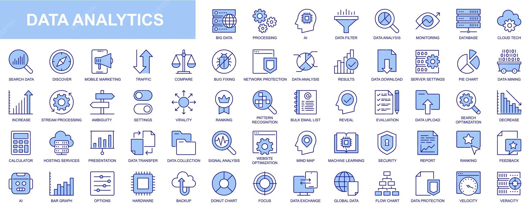 Premium Vector | Data analytics web icons set in thin line design pack of database big data ...