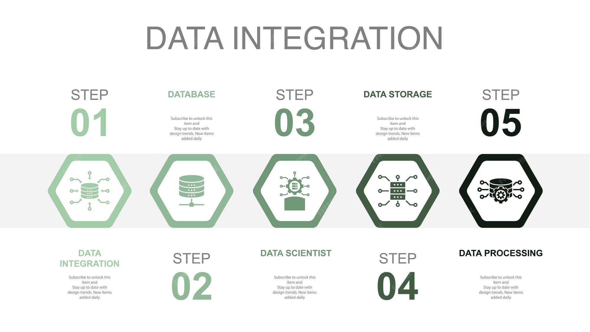 Premium Vector Data Integration Database Data Scientist Data Storage