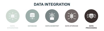 Premium Vector | Data integration database data scientist Data Storage ...
