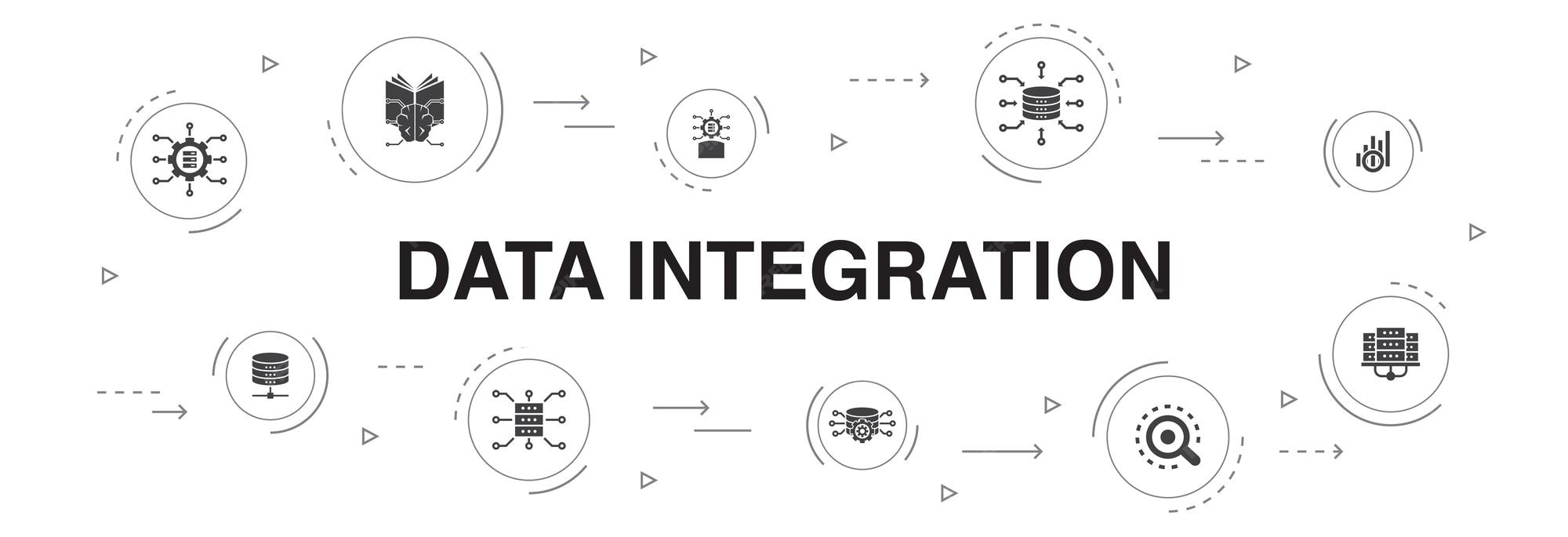 Premium Vector Data Integration Infographic 10 Steps Circle Design