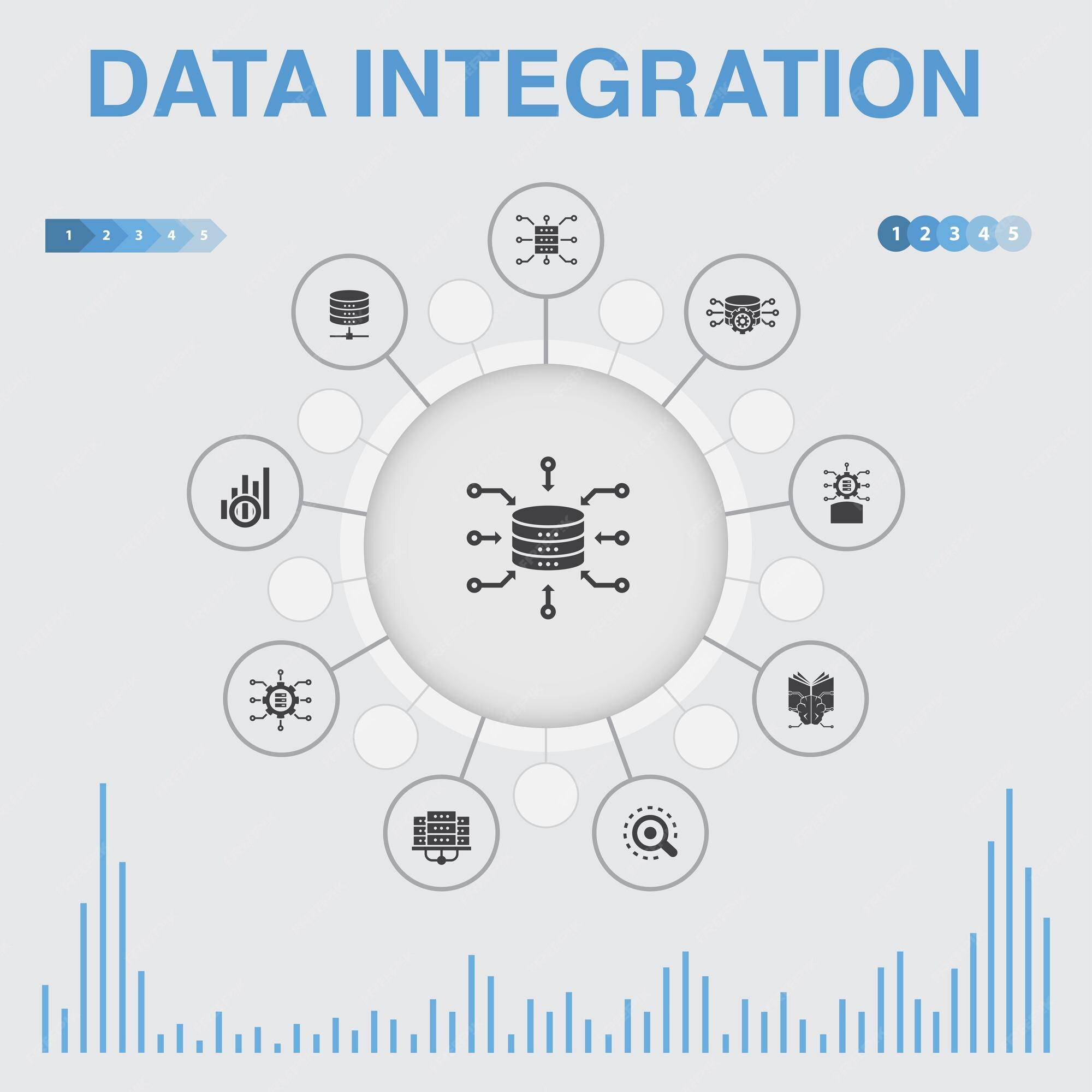 Premium Vector | Data integration infographic with icons Contains such ...