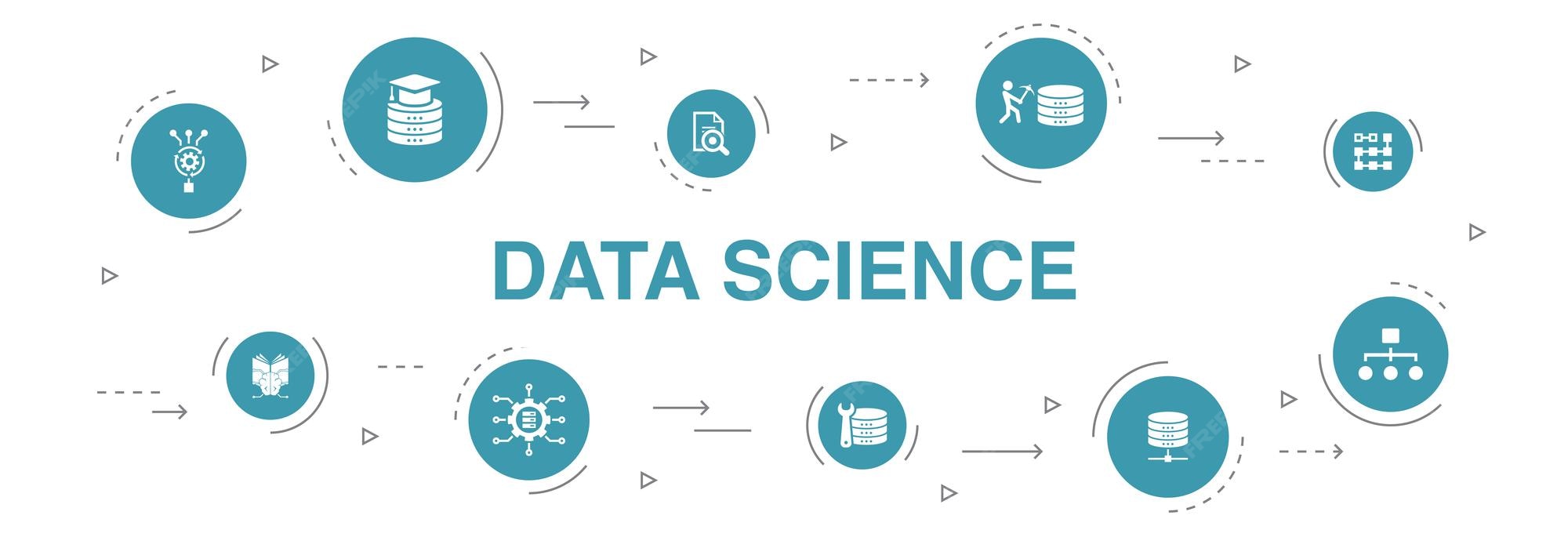 Premium Vector | Data Science Infographic 10 steps circle design ...