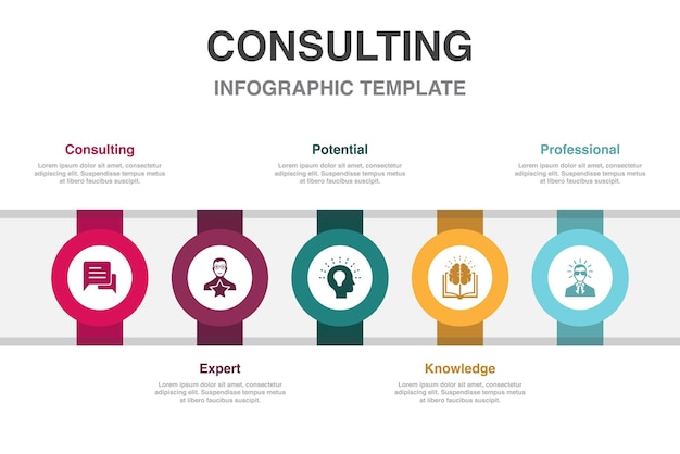 데이터 과학 기계 학습 알고리즘 빅 데이터 분류 아이콘 인포그래픽 디자인 레이아웃 디자인 템플릿 5단계로 구성된 크리에이티브 프리젠테이션 개념 프리미엄 벡터
