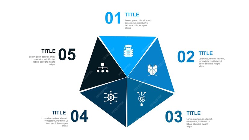 Premium Vector Data Science Machine Learning Algorithm Big Data