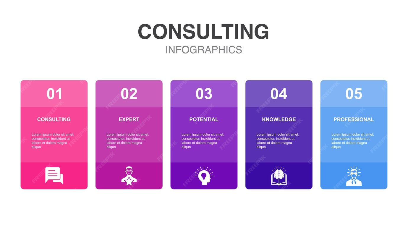 Premium Vector Data Science Machine Learning Algorithm Big Data