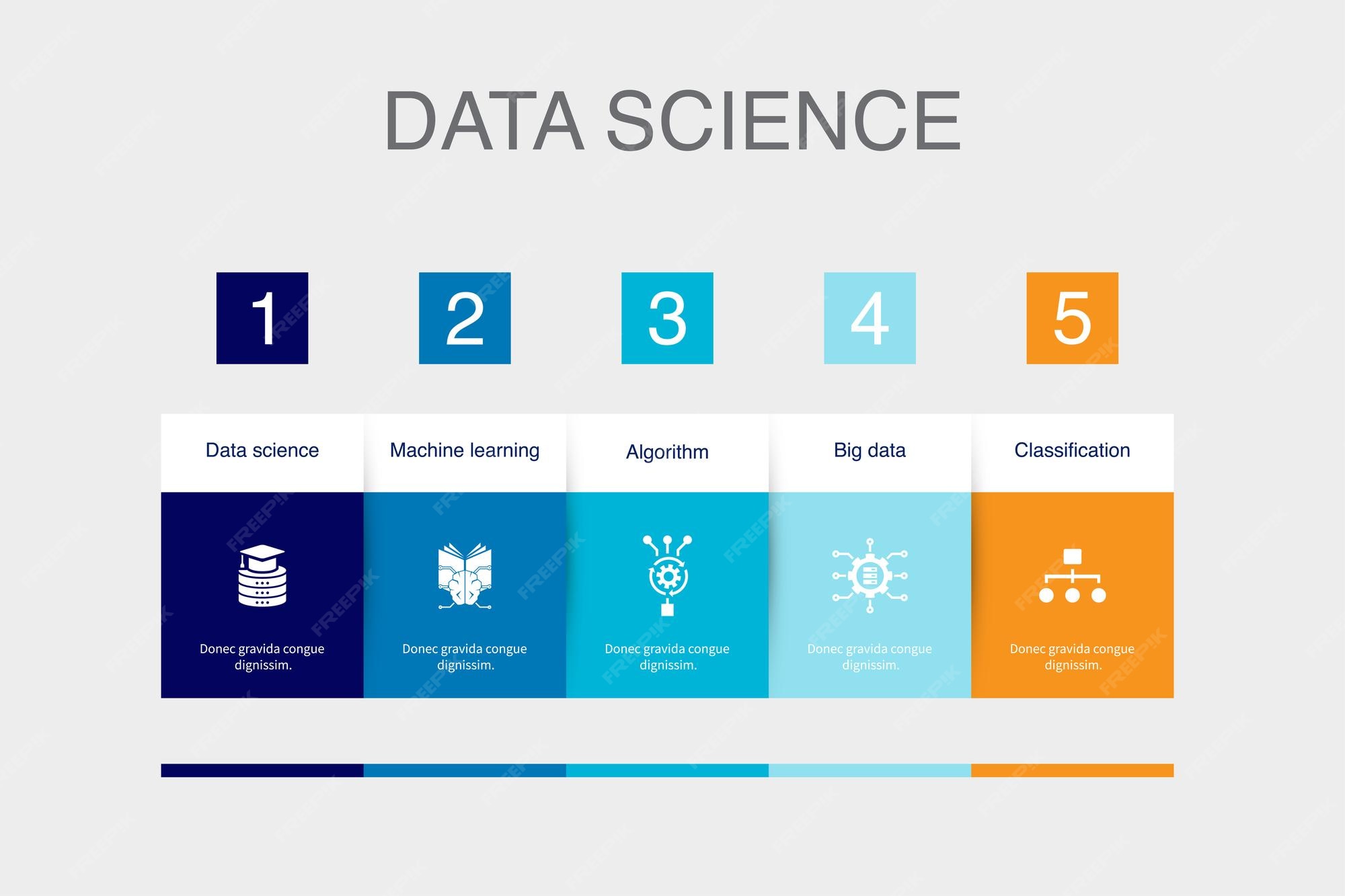 Premium Vector Data Science Machine Learning Algorithm Big Data