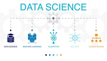 Premium Vector | Data science machine learning algorithm big data classification icons ...