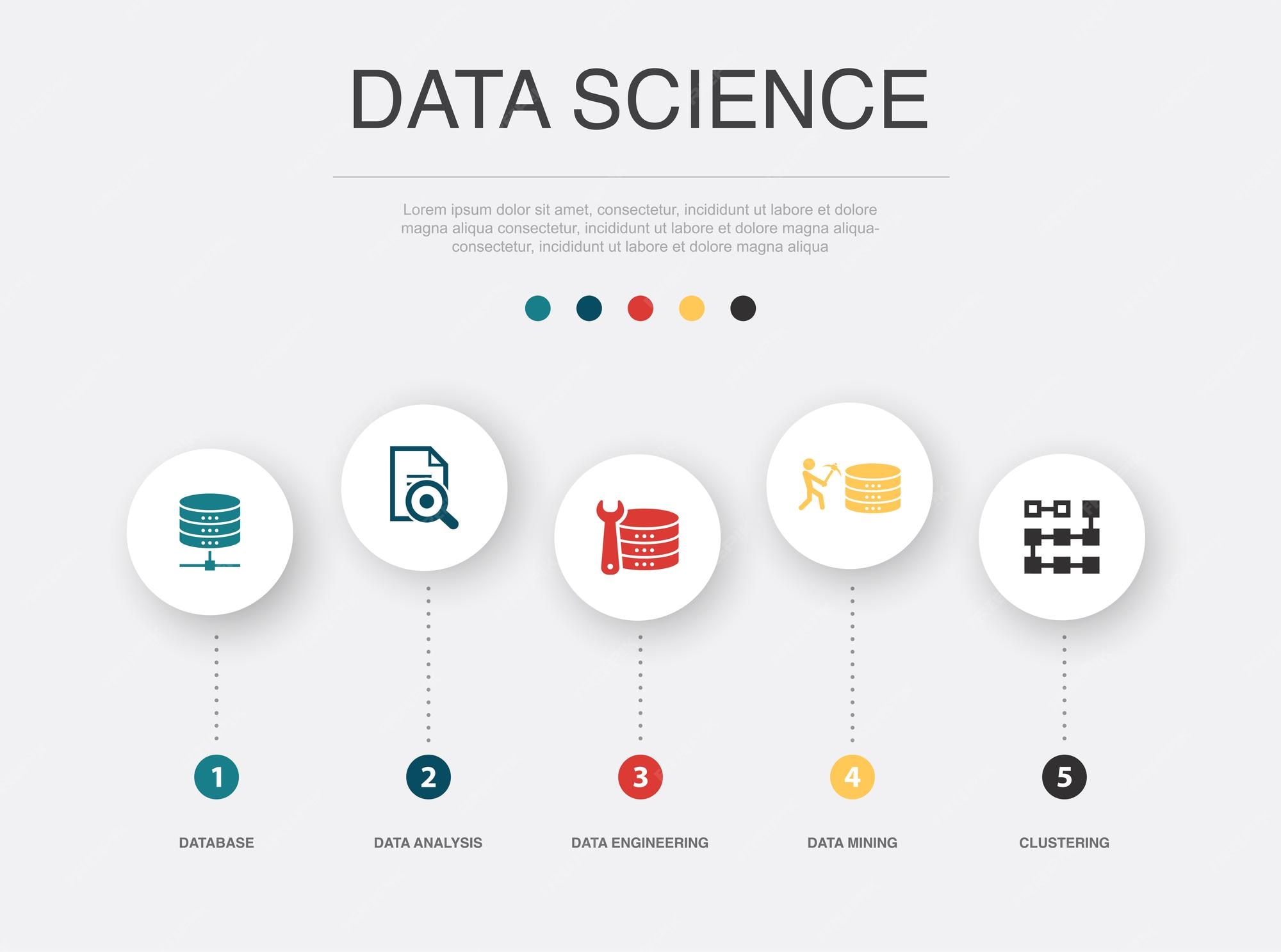 Clustering In Data Mining