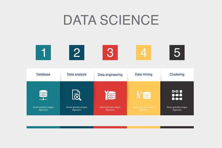Premium Vector Database Data Analysis Data Engineering Data Mining