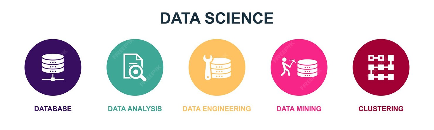 Premium Vector Database Data Analysis Data Engineering Data Mining