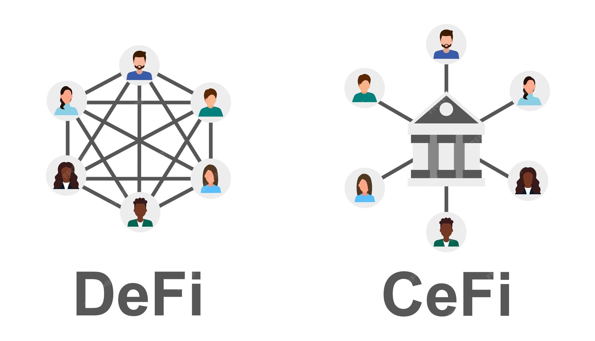 탈중앙화 금융과 중앙화 금융.defi Vs Cefi. 벡터 일러스트 | 프리미엄 벡터 탈중앙화 금융과 중앙화 금융.defi Vs Cefi. 벡터 일러스트 | 프리미엄 벡터