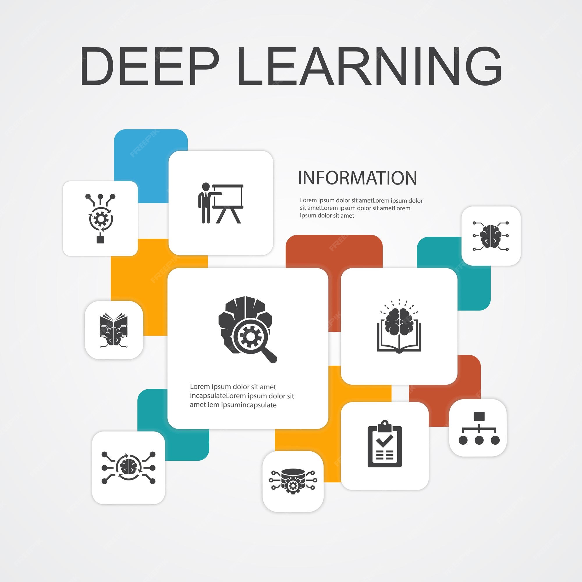 Premium Vector | Deep learning Infographic 10 line icons template. algorithm, neural network, AI ...