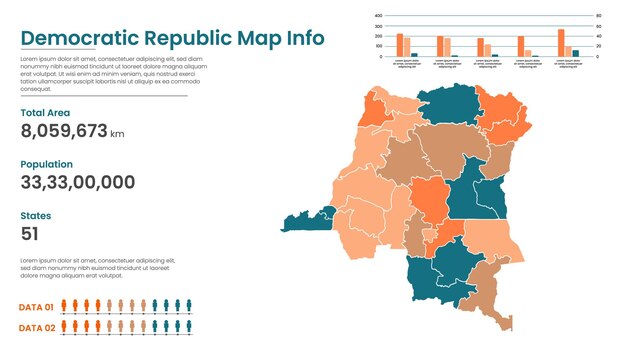 Premium Vector | Democratic Republic of the Congo political map of ... Premium Vector | Democratic Republic of the Congo political map of ...