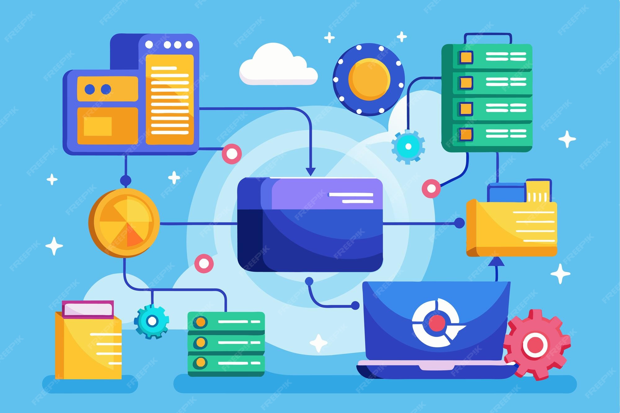 Demonstrating folder synchronization methods within a big data ecosystem for efficient data ...