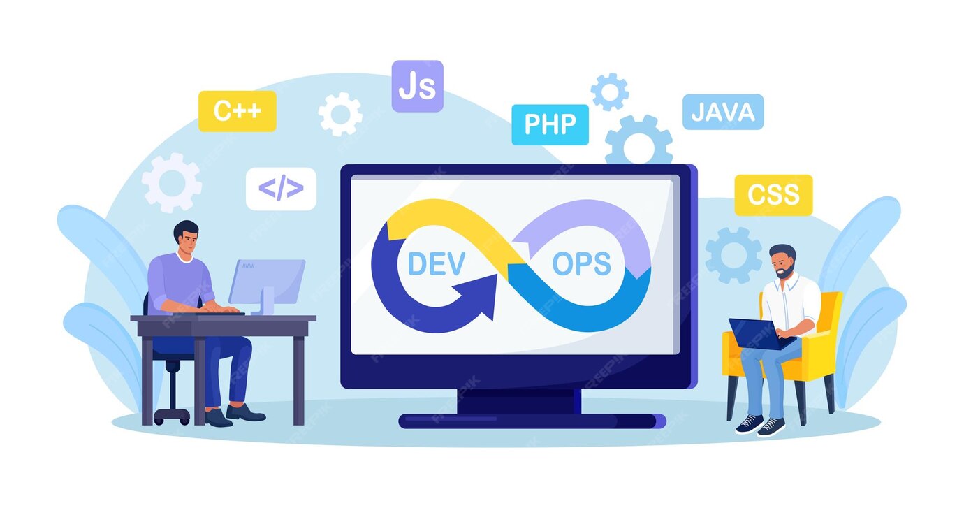Premium Vector | Devops concept programmers practice of development and software operations ...