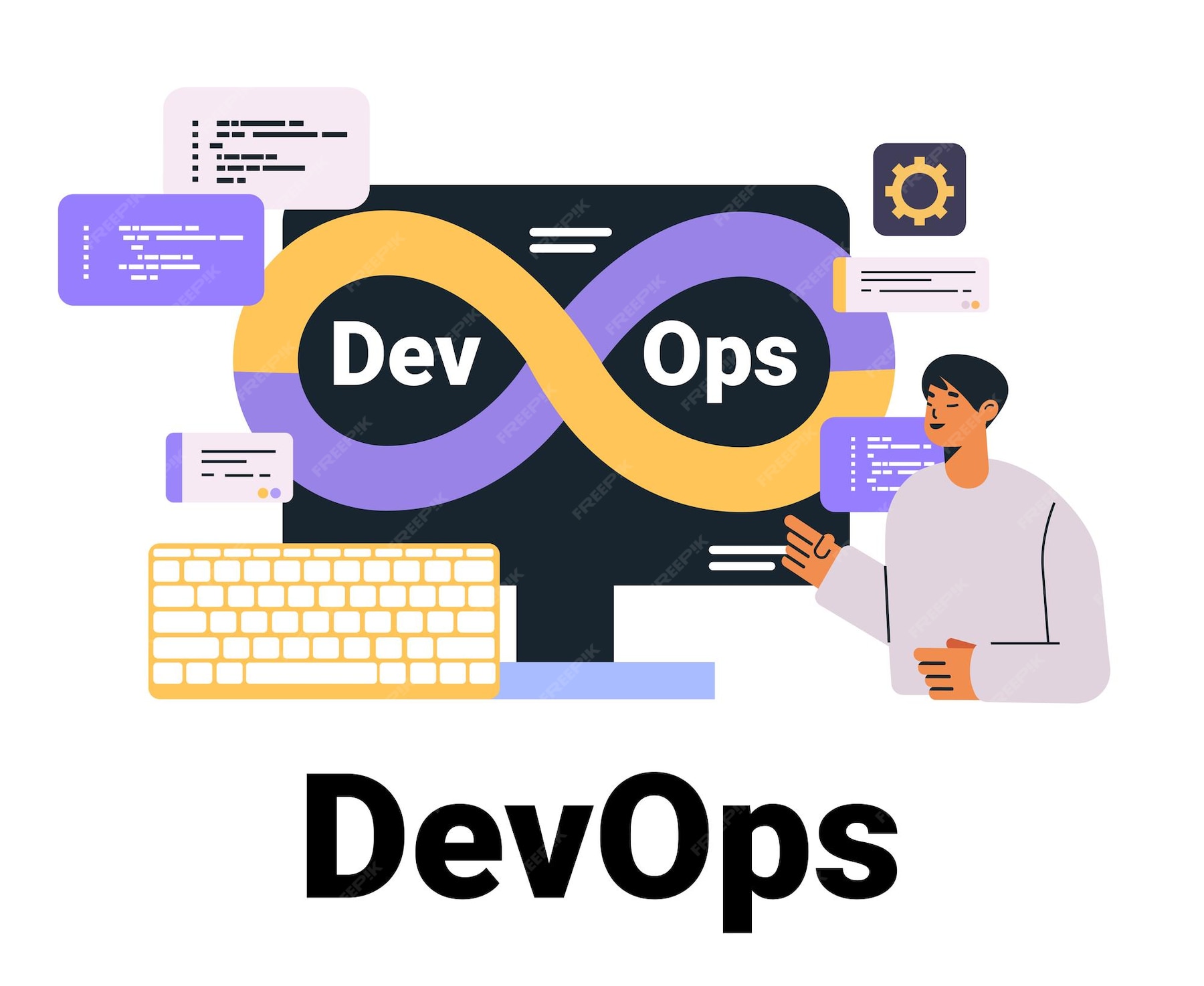 Premium Vector | Devops concept with infinity loop symbol programmer ...