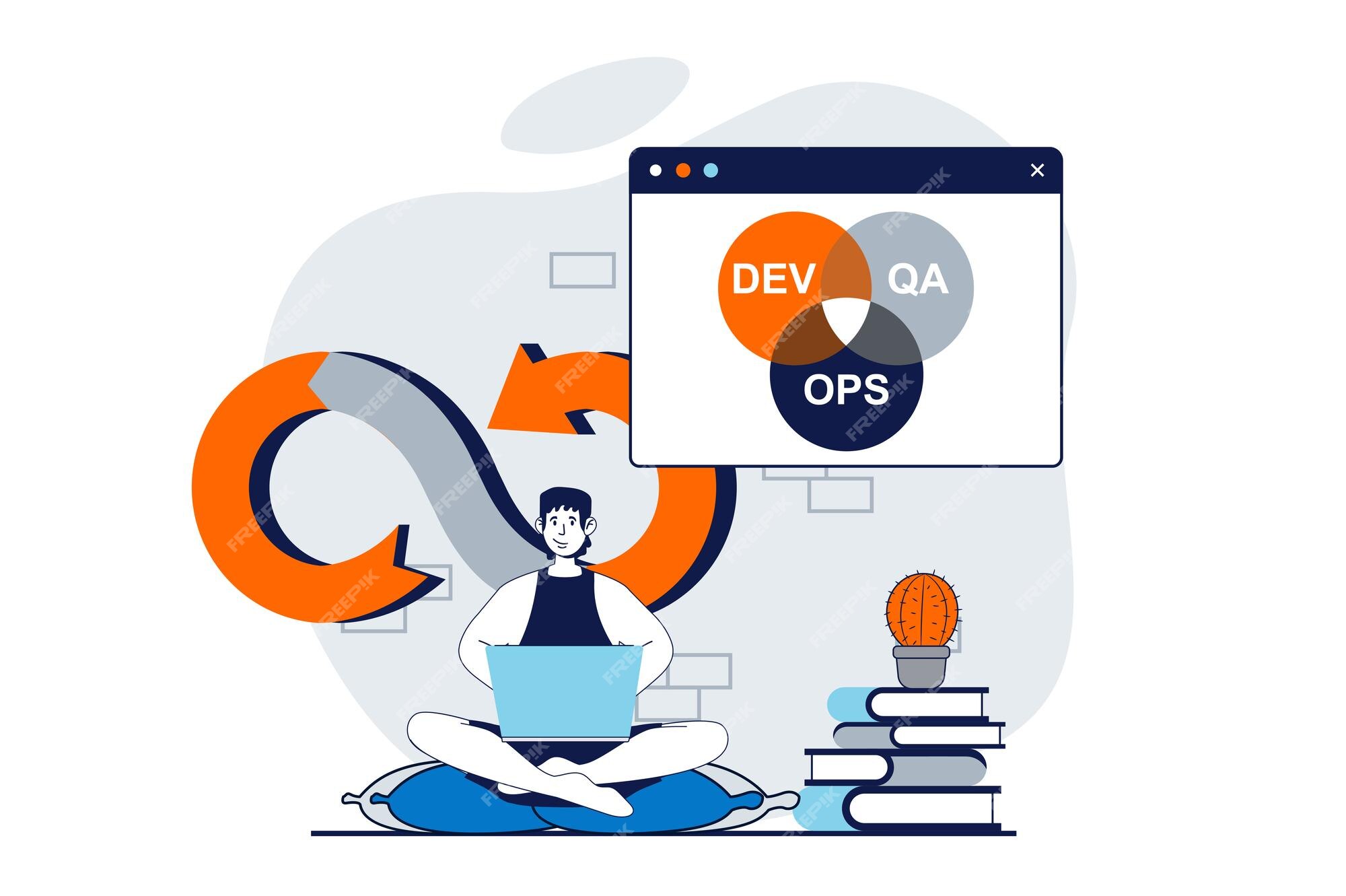 Premium Vector Devops Concept With People Scene In Flat Design For Web Man Monitoring Workflow