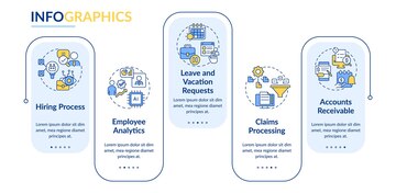 Premium Vector | Examples of automation in business rectangle ...