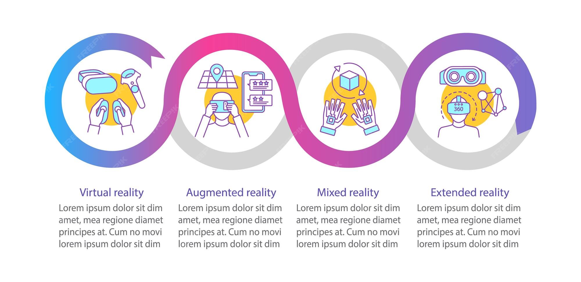 Premium Vector Extended Reality Vector Infographic Template Virtual Mixed Augmented Realities