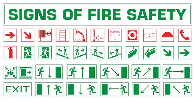 Premium Vector | Fire safety signs Meeting point emergency exit Vector ... Premium Vector | Fire safety signs Meeting point emergency exit Vector ...