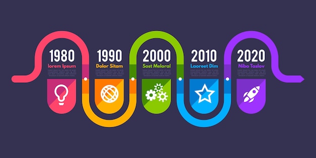 Premium Vector | Flat design timeline infographic Premium Vector | Flat design timeline infographic