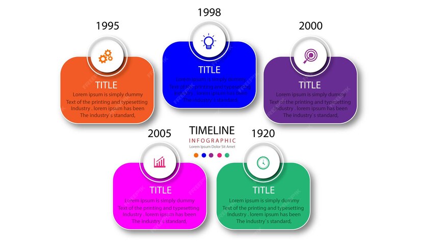 Premium Vector | Flat design timeline infographic Premium Vector | Flat design timeline infographic