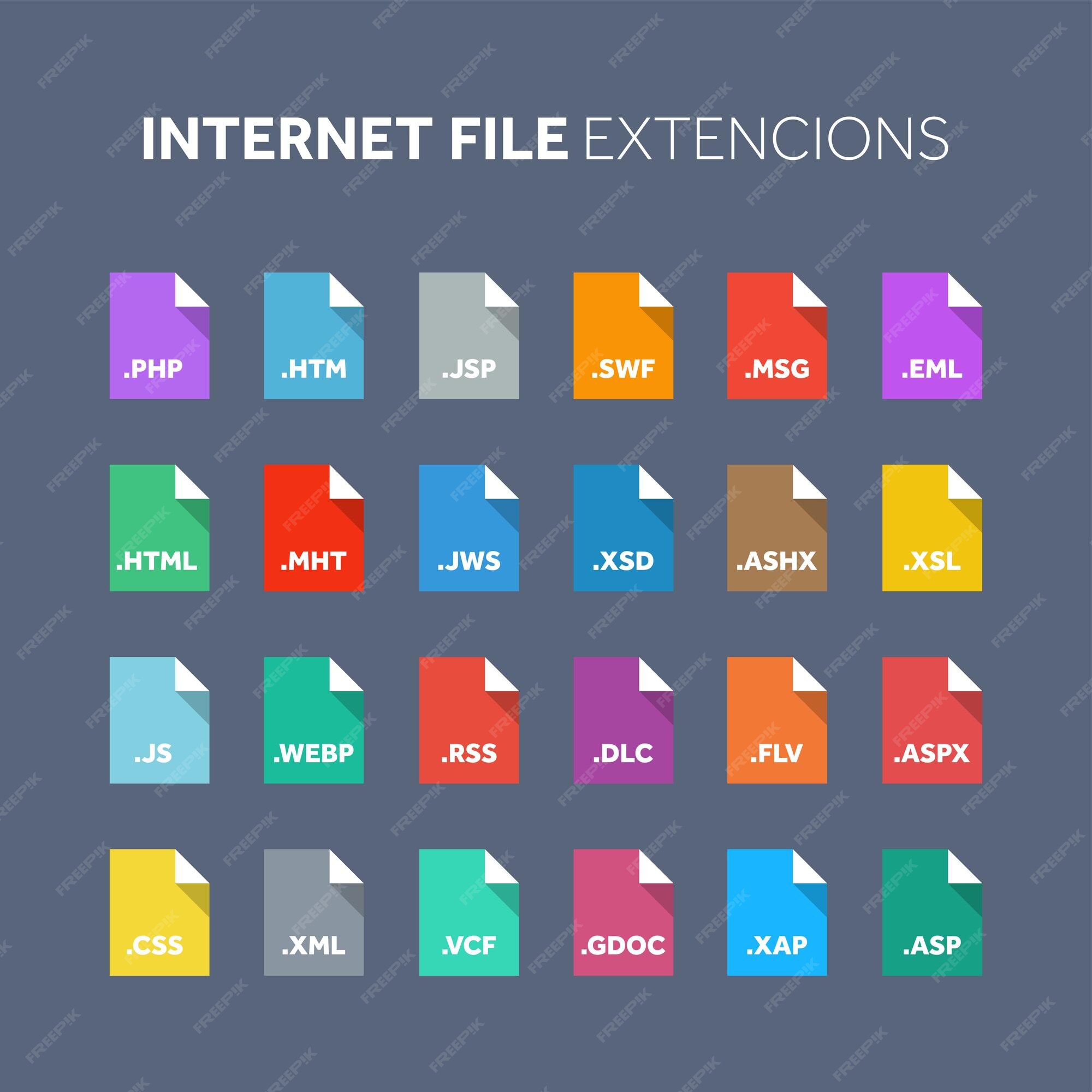 Premium Vector | Flat style icon set Source code programming file type ...