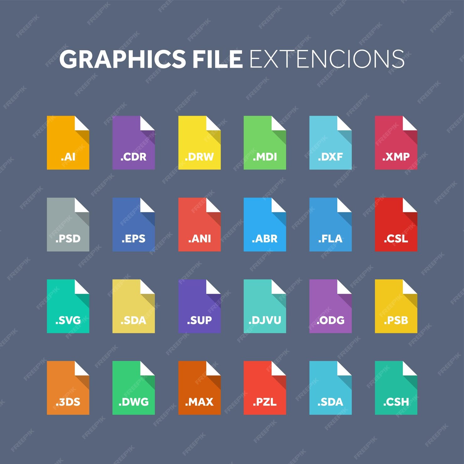 Premium Vector | Flat style icon set Source code programming file type ...