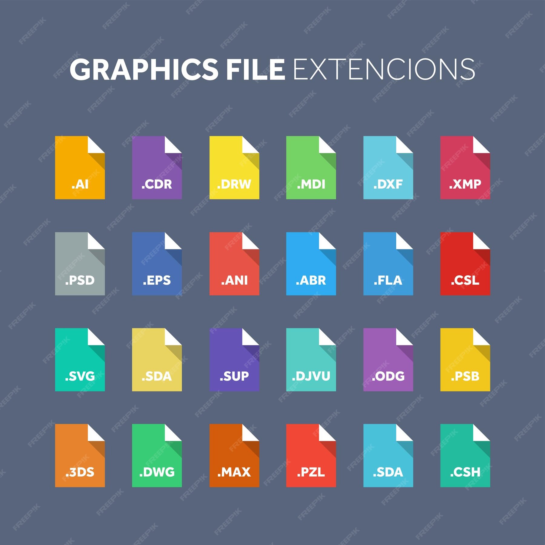 Premium Vector | Flat style icon set Source code programming file type ...