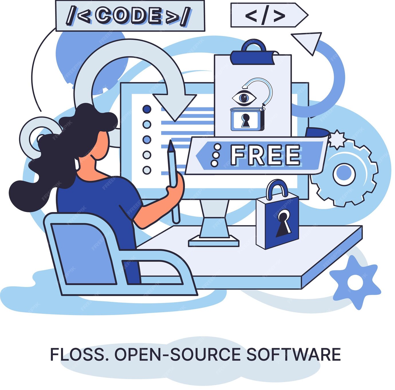 Premium Vector | Floss open source software code of created program open available for viewing ...