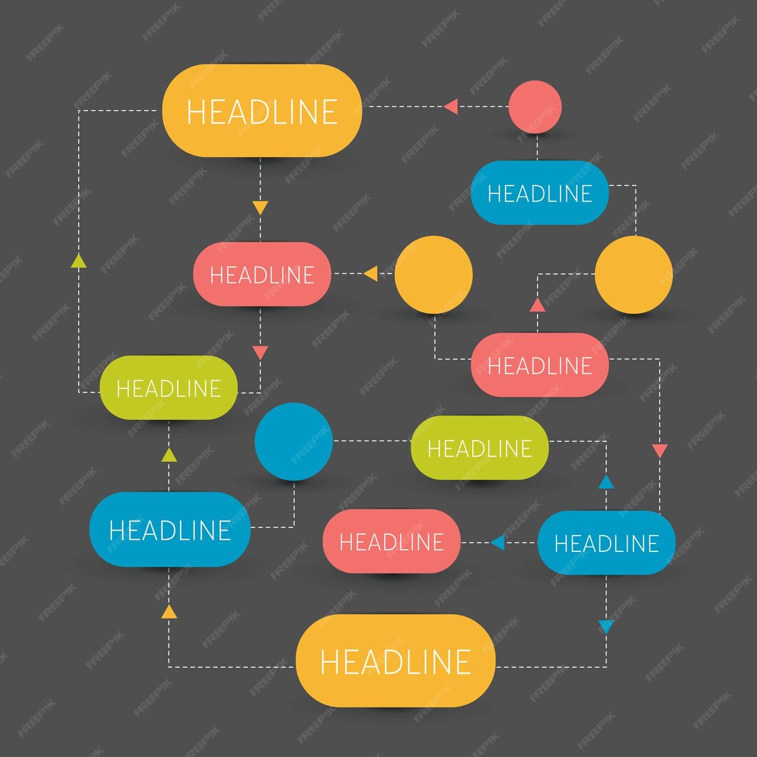 Premium Vector | Flow chart scheme infographics elements vector design Premium Vector | Flow chart scheme infographics elements vector design