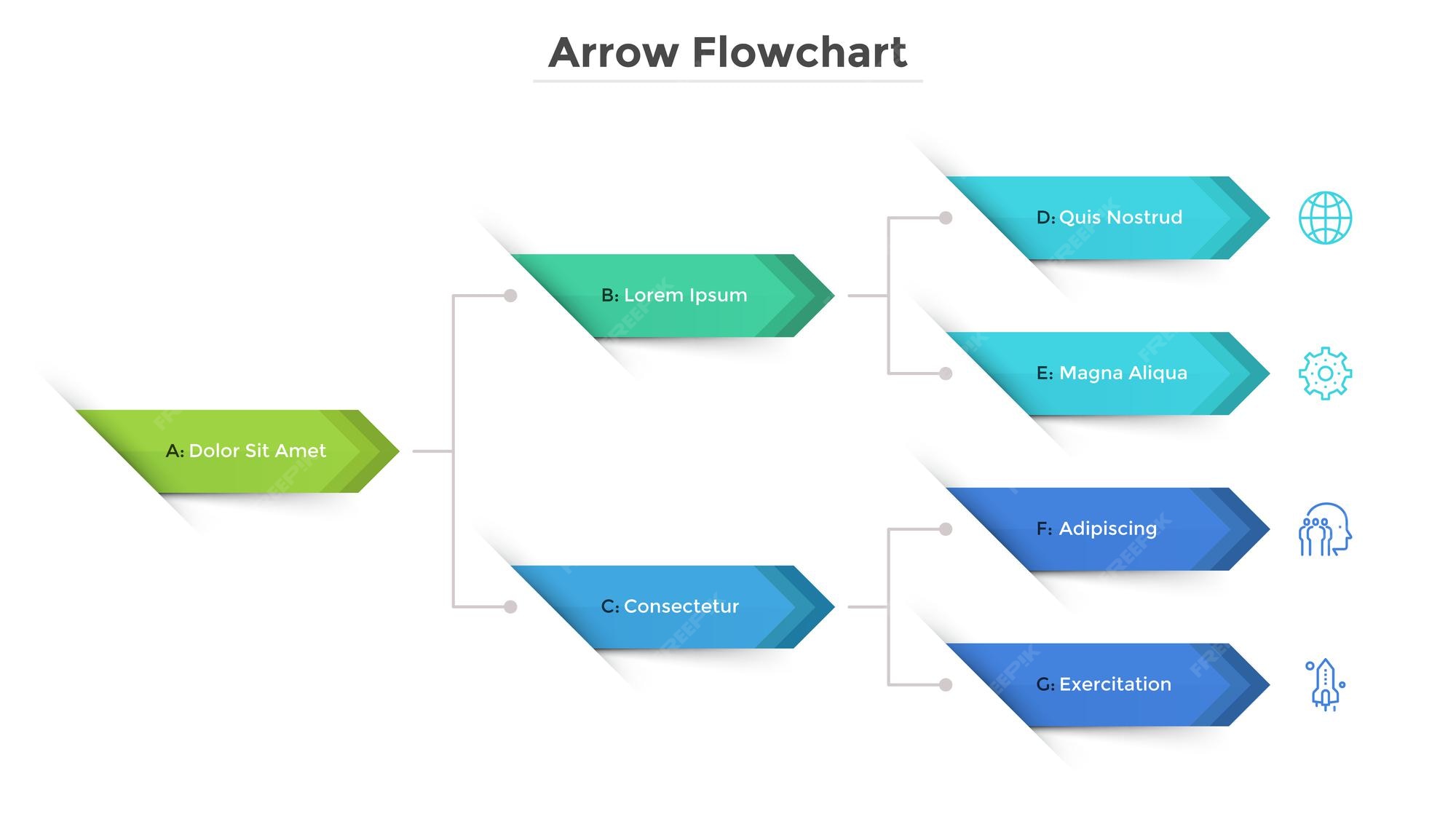 Simple Workflow Chart
