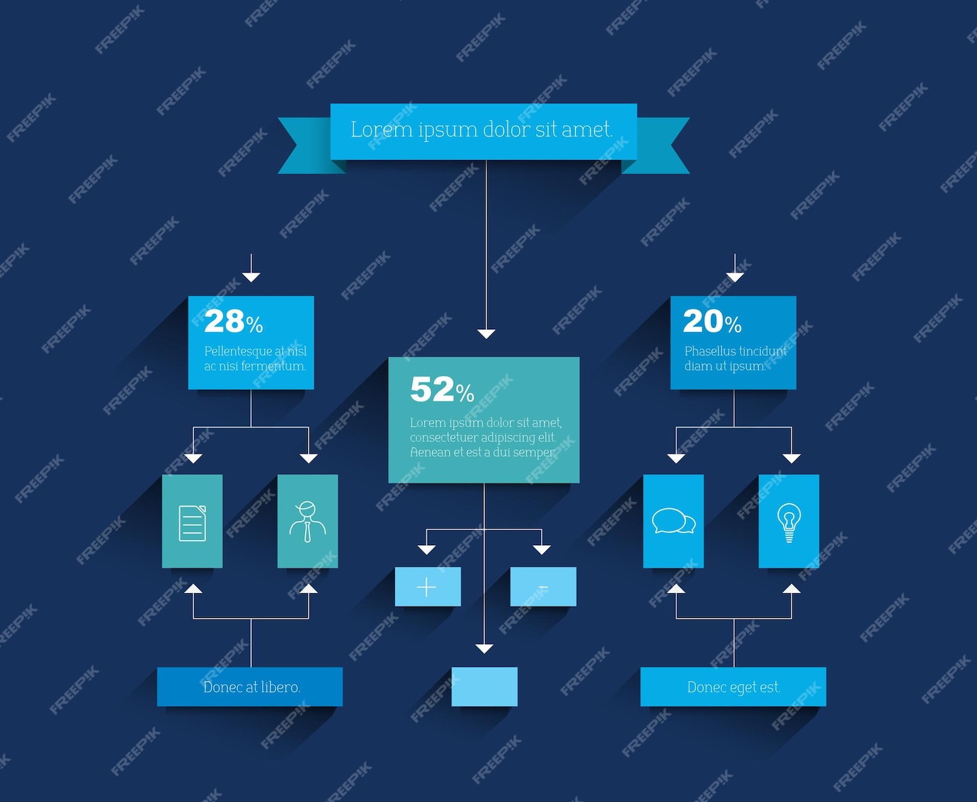 Premium Vector | Flowchart Infographics scheme workflow diagram Premium Vector | Flowchart Infographics scheme workflow diagram