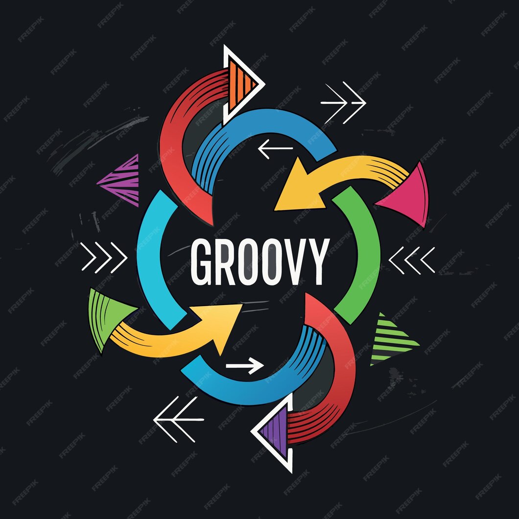 Premium Vector | Groovy modern programming language for software ...