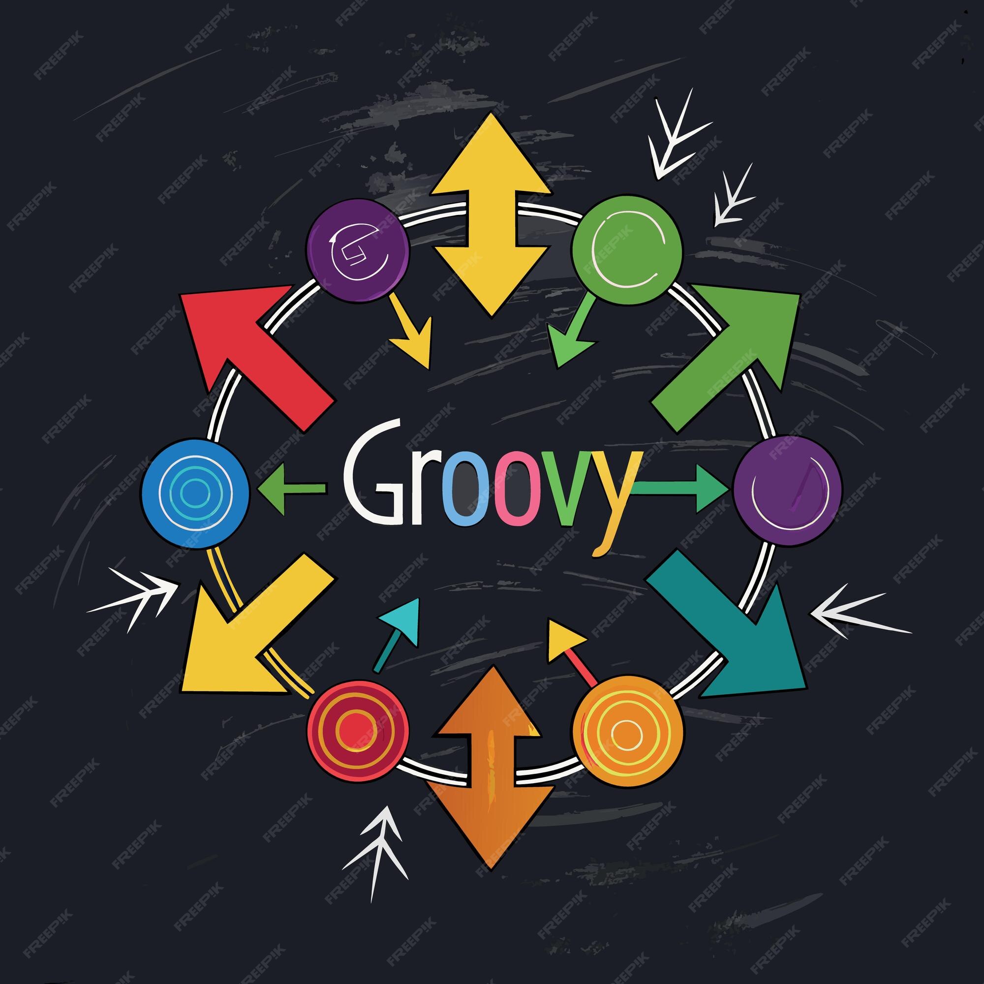 Premium Vector | Groovy modern programming language for software development or application ...
