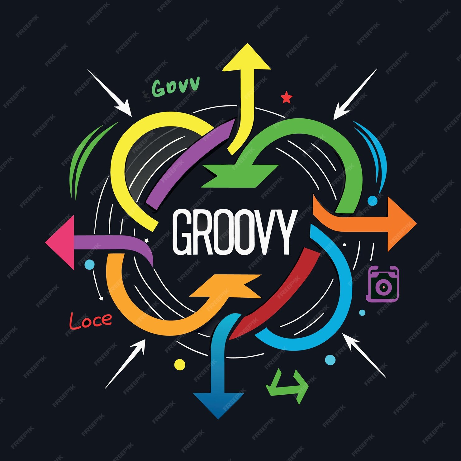 Groovy modern programming language for software development or ...