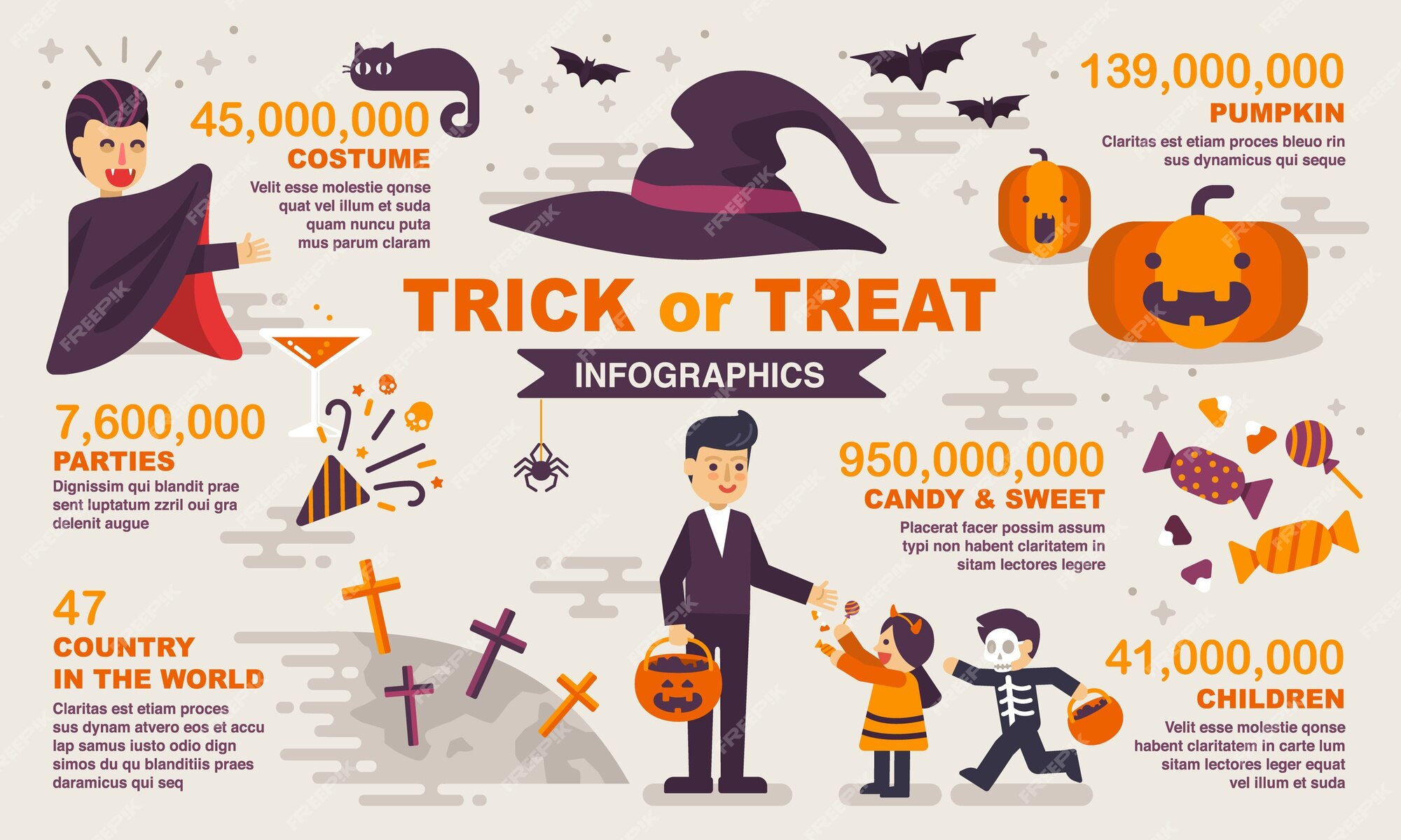 Premium Vector Halloween Infographic Element