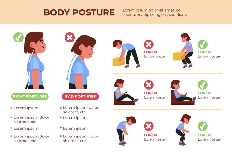 Premium Vector Hand Drawn Posture Correction Infographics