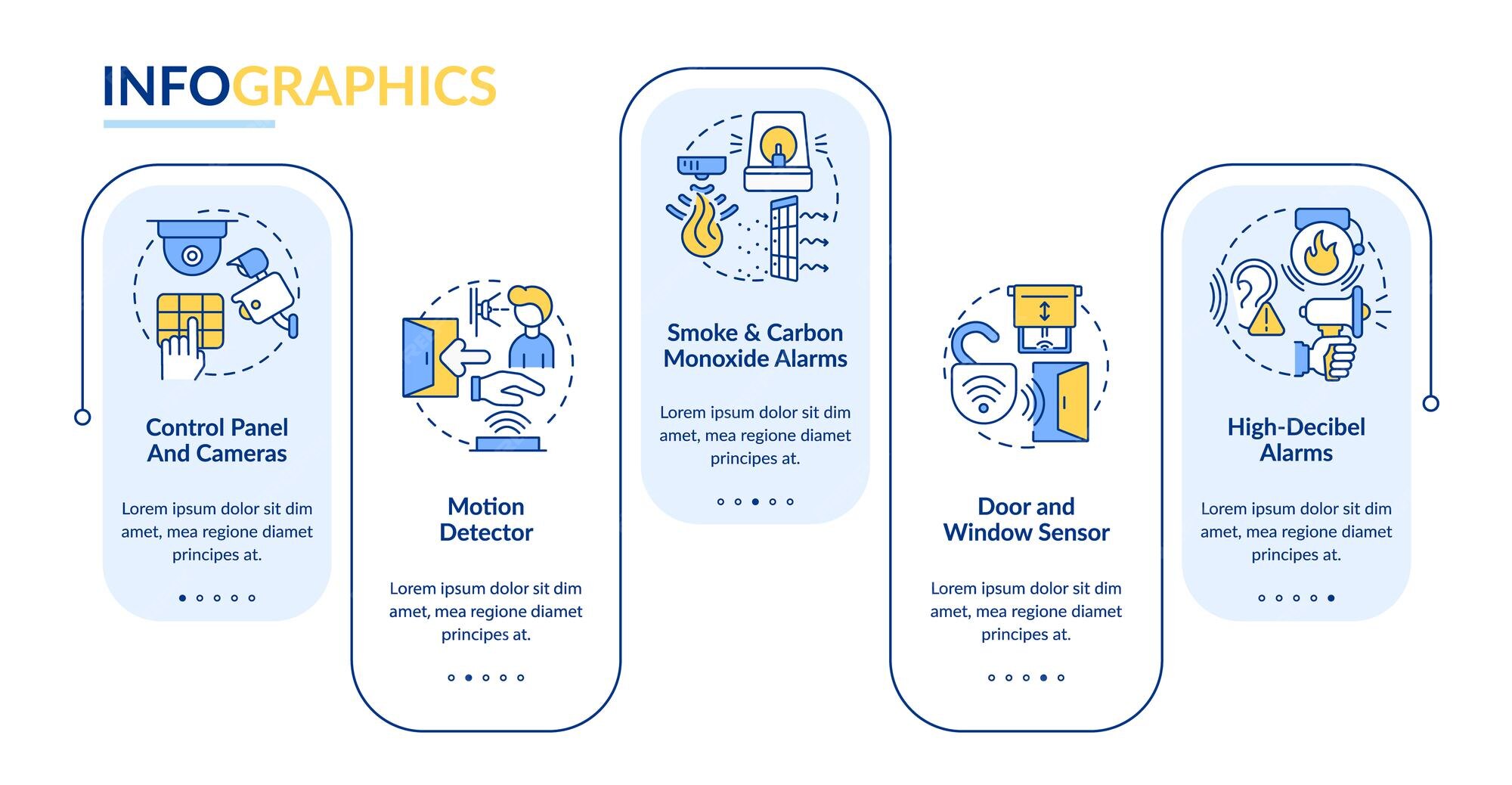 Premium Vector | Home security system vector infographic template ...