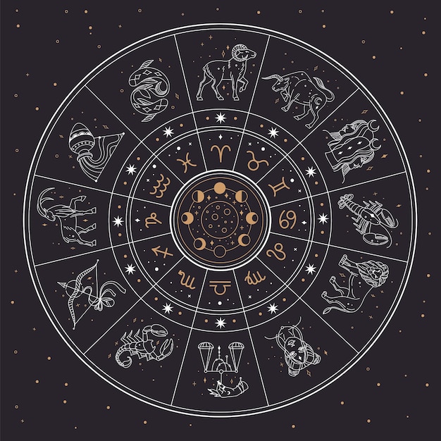 Premium Vector Horoscope Astrology Circle With Zodiac Signs And
