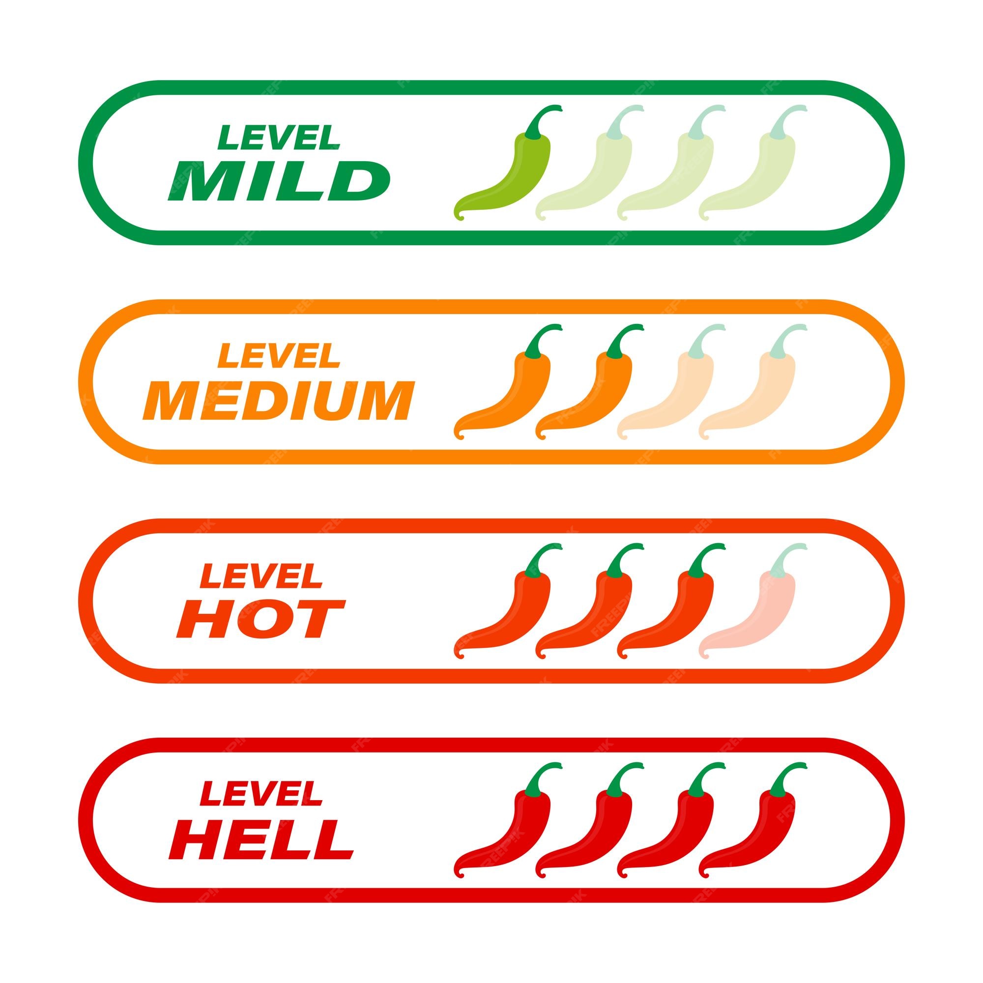 Premium Vector | Hot pepper spiciness scale with mild, medium, hot and ... Premium Vector | Hot pepper spiciness scale with mild, medium, hot and ...