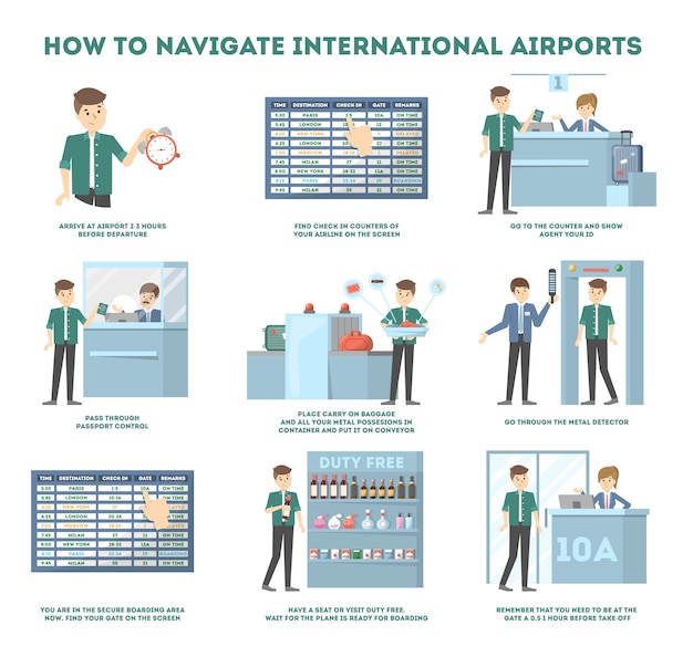 Page 8 | International airport checking Vectors & Illustrations for ... Page 8 | International airport checking Vectors & Illustrations for ...
