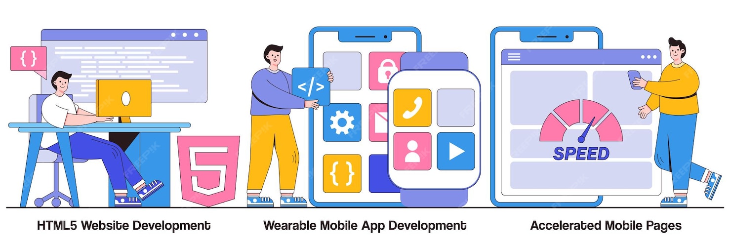 Premium Vector | Html5 website development wearable mobile app ...