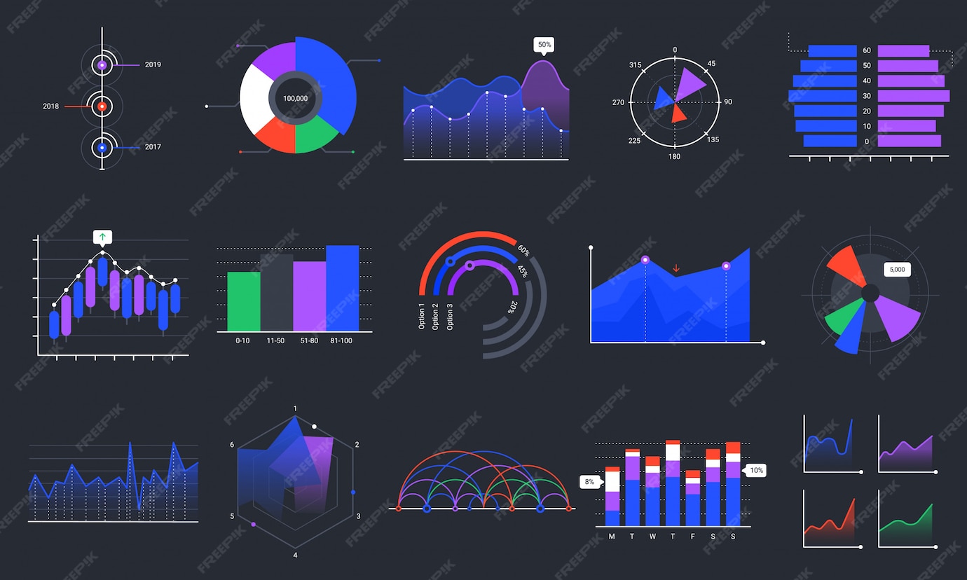 Premium Vector | Infographic charts. colorful data graphs, statistics ...