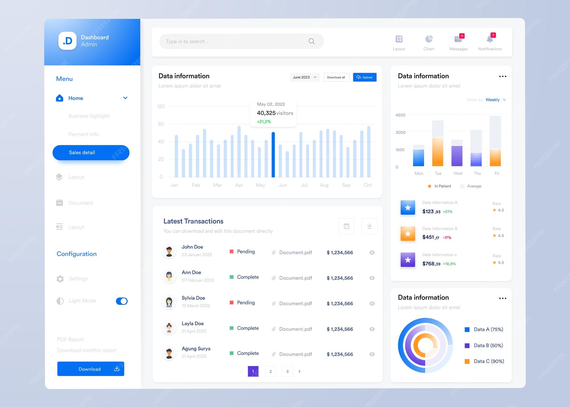 Premium Vector | Infographic dashboard UI design with graphs charts and ...